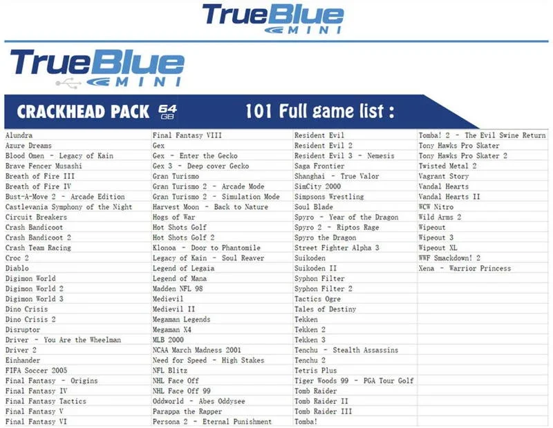 TrueBlue mini para Playstation Classic Mini